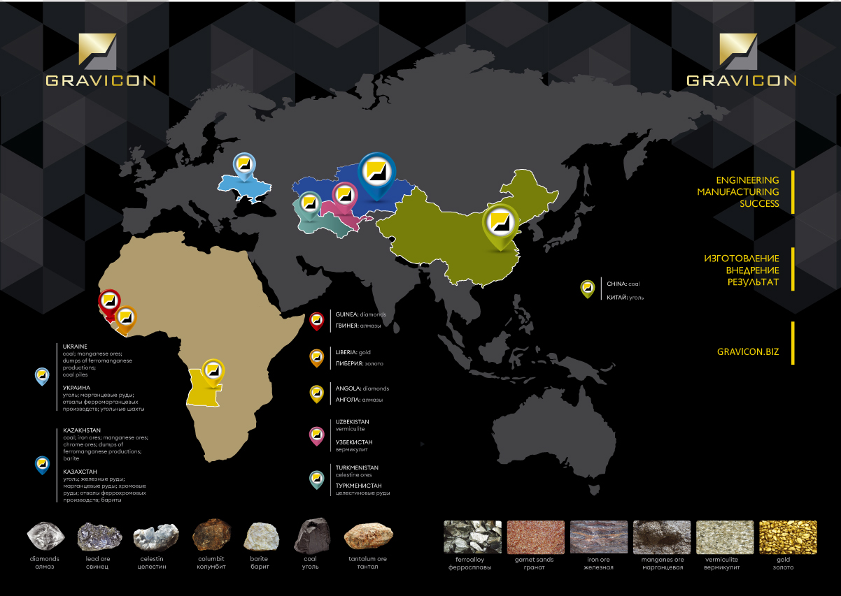 HOME| GRAVICON